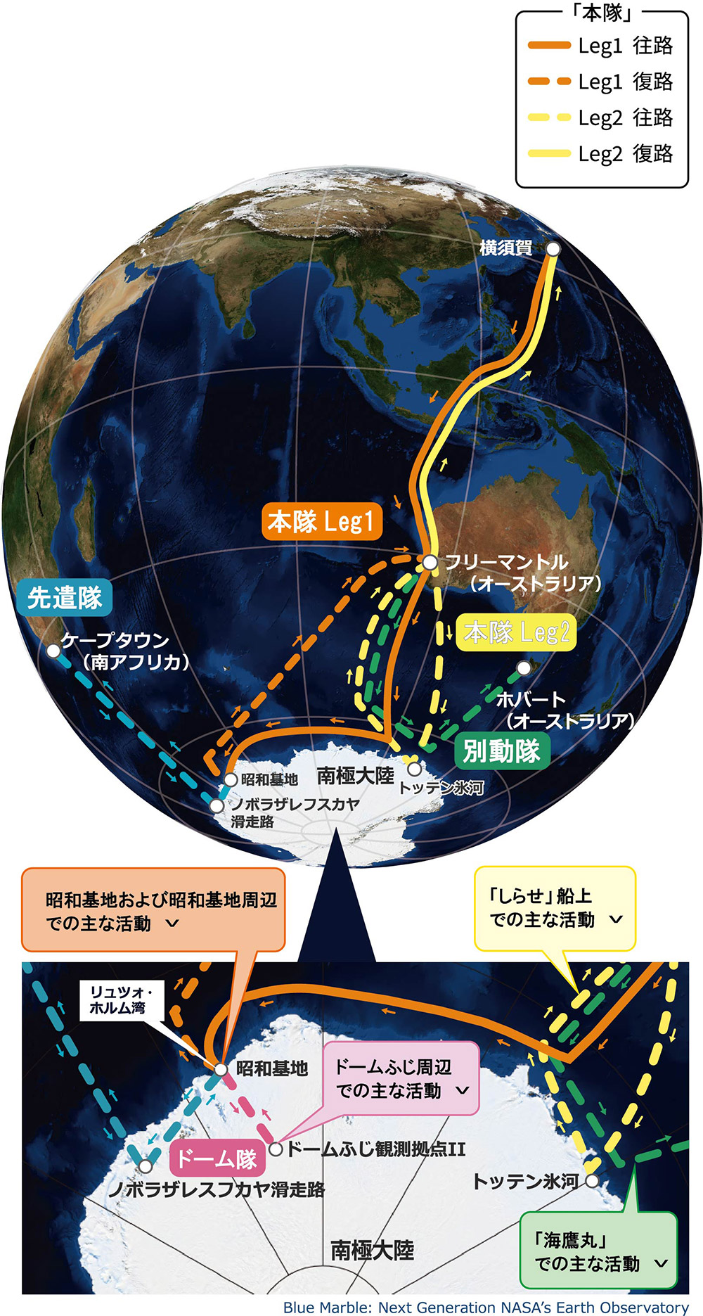 第66次南極地域観測概要|観測隊|南極観測|国立極地研究所 第66次南極地域観測概要|観測隊|南極観測|国立極地研究所
